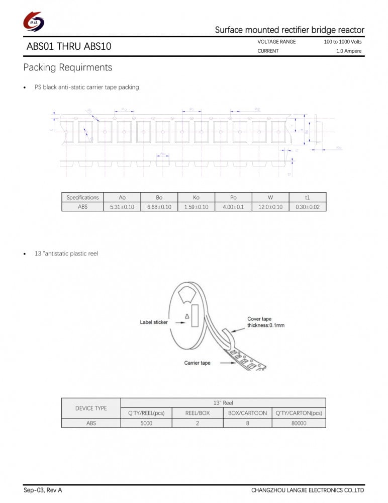 ABS08 datasheet page 4