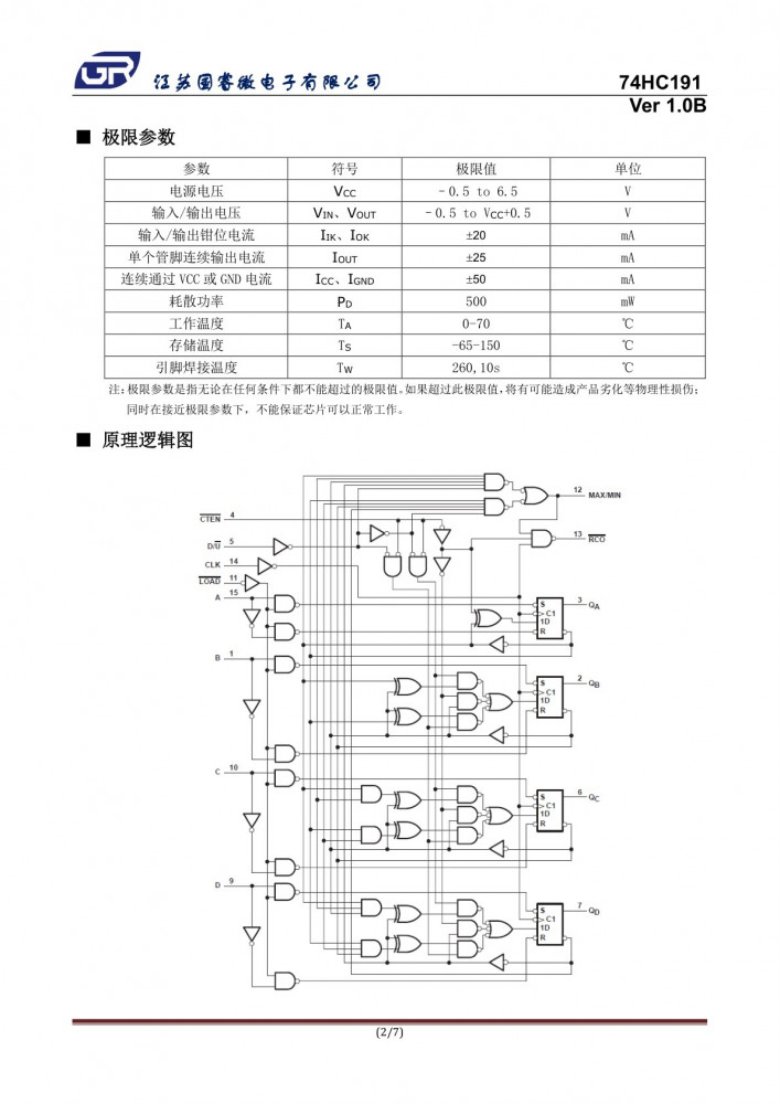 74HC191S datasheet page 2
