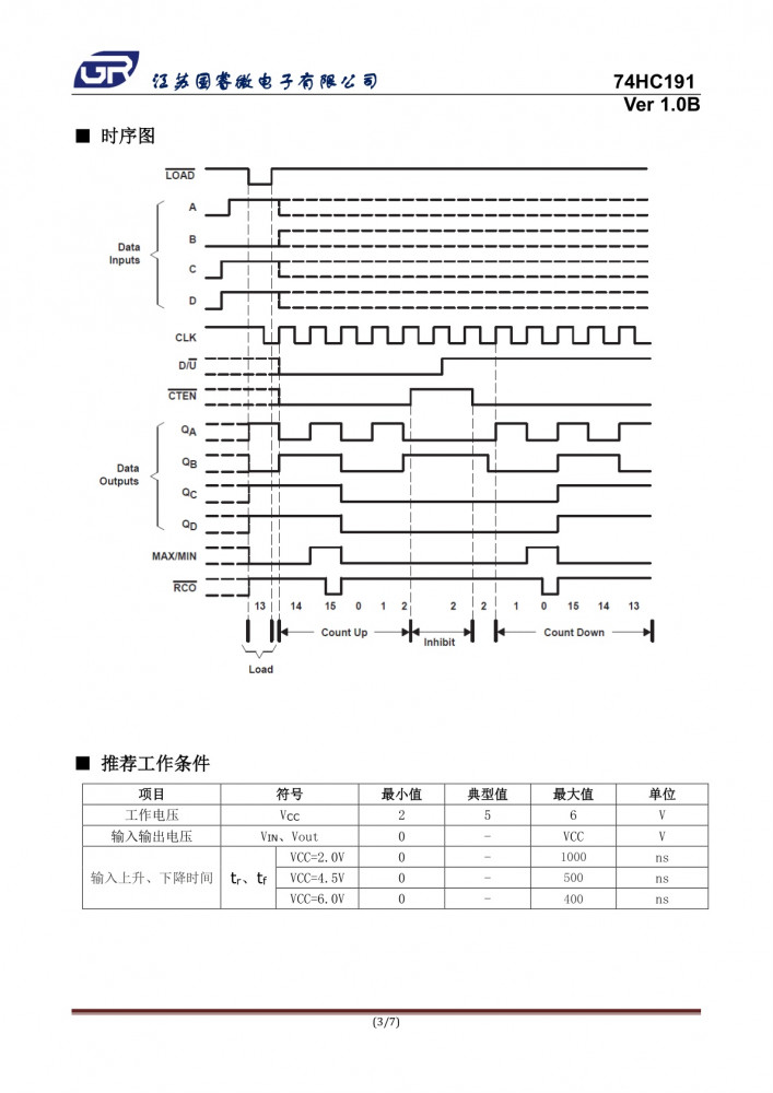 74HC191S datasheet page 3