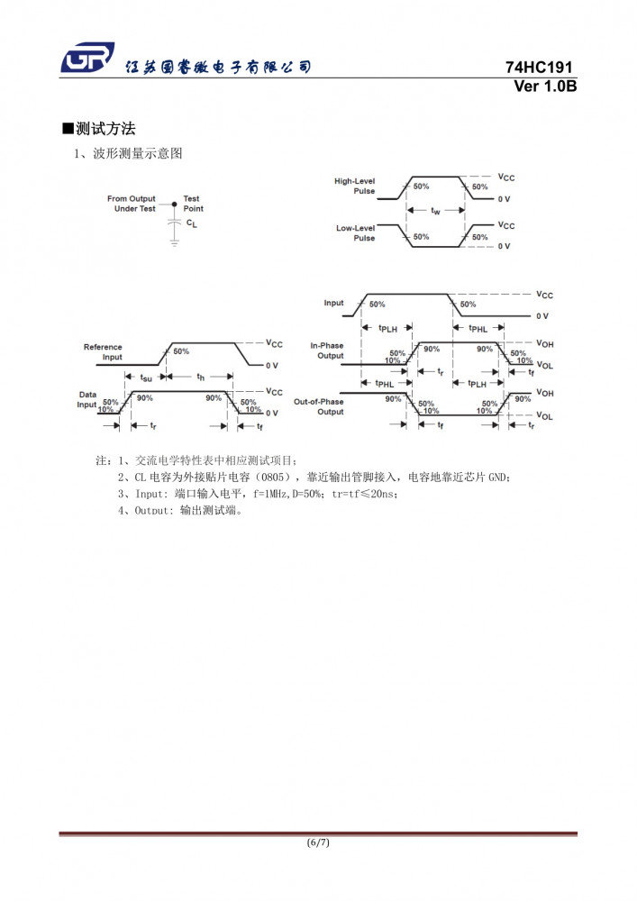 74HC191S datasheet page 6