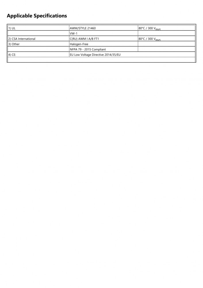 Alpha Wire 78015 document page 3