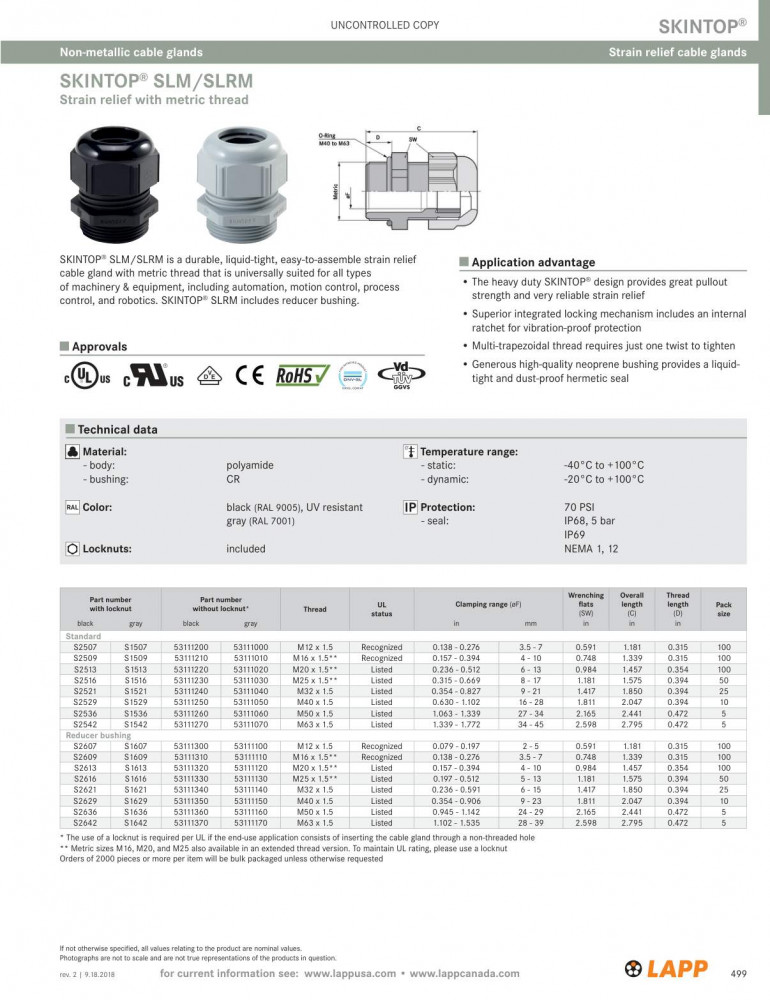S2507 product technical document preview