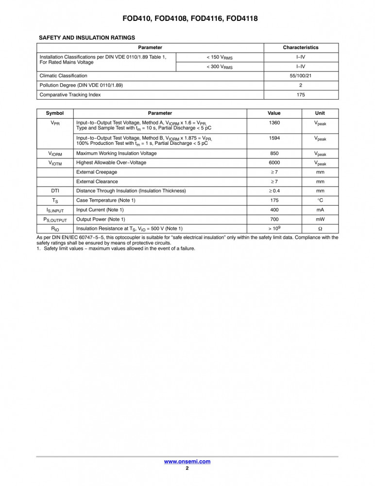 FOD4108 datasheet page 2