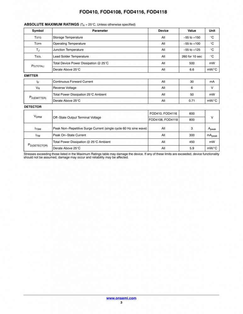 FOD4108 datasheet page 3