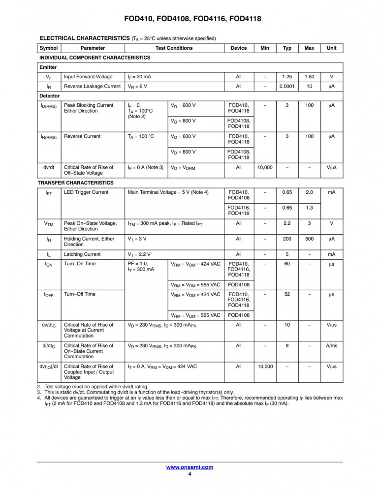 FOD4108 datasheet page 4