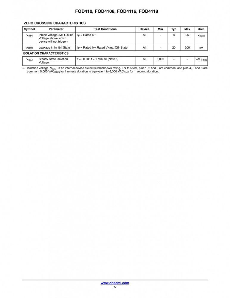 FOD4108 datasheet page 5