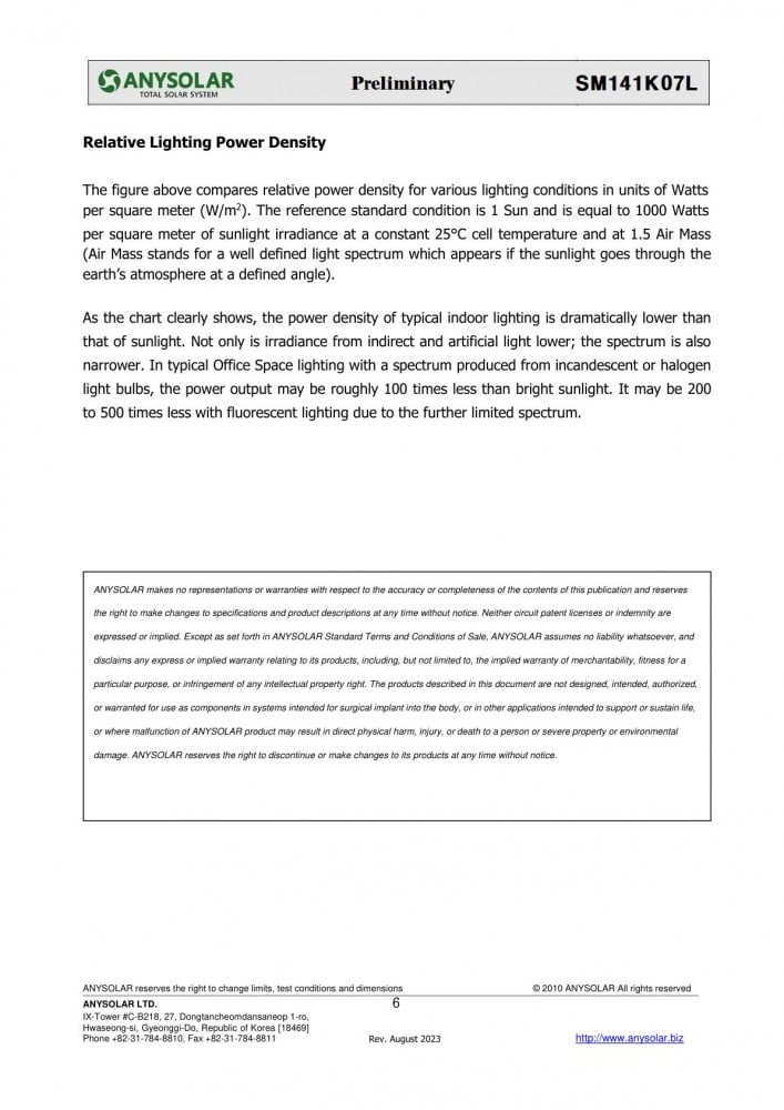 SM141K07L technical document page 6