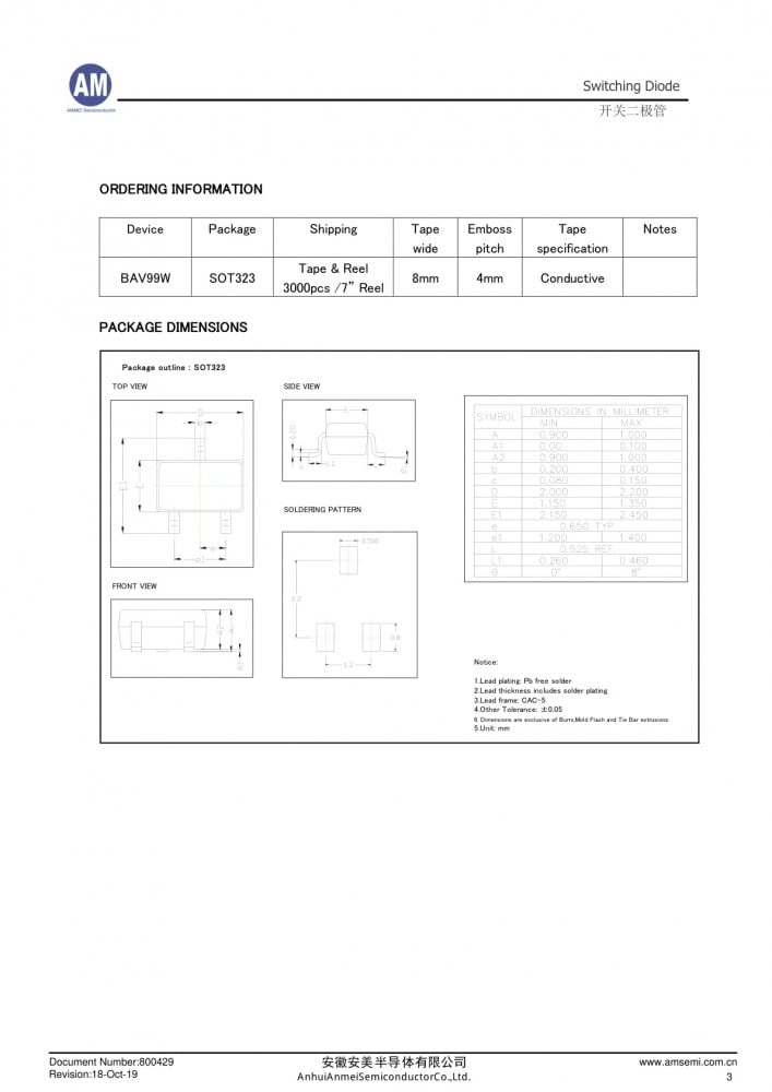 BAV99W datasheet page 3