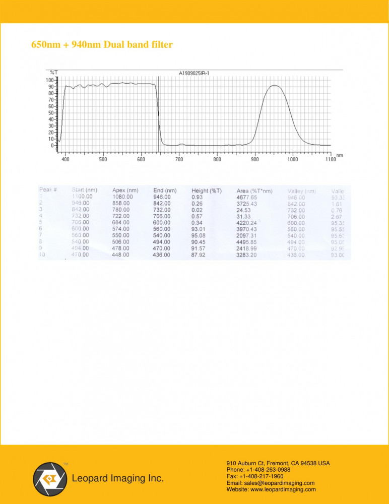 Technical document page 4
