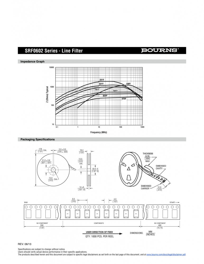 BOURNS SRF0602-470Y datasheet page 2
