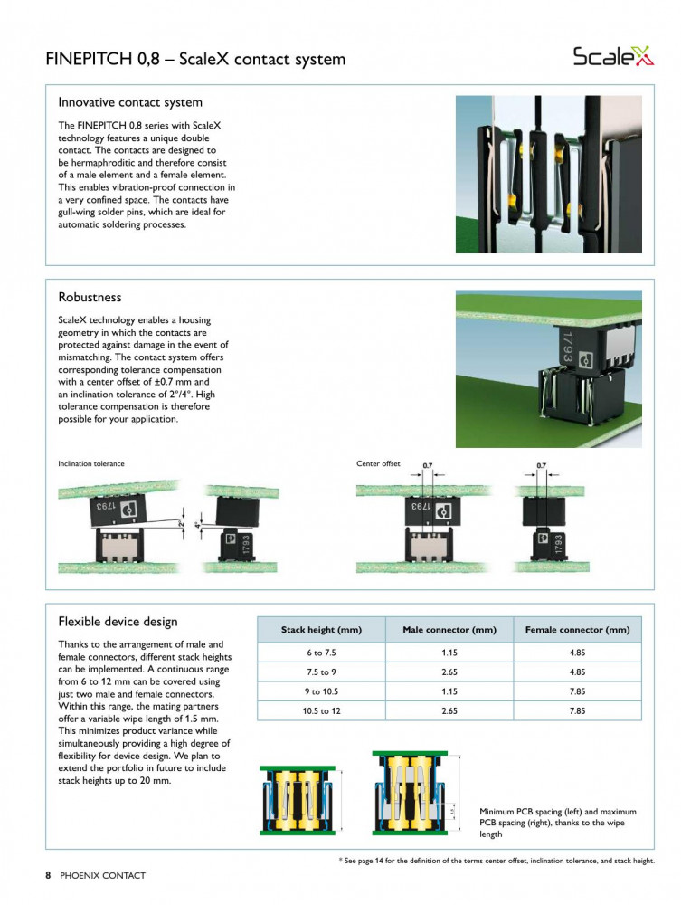 Phoenix Contact FINEPITCH technical document page 8