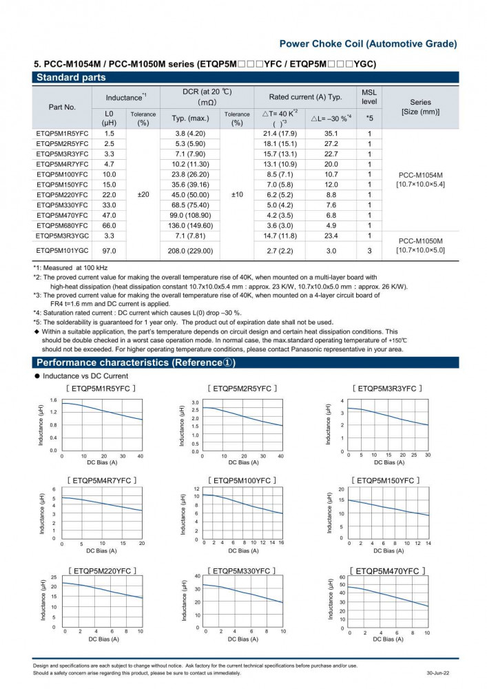 Panasonic power choke coil datasheet page 10
