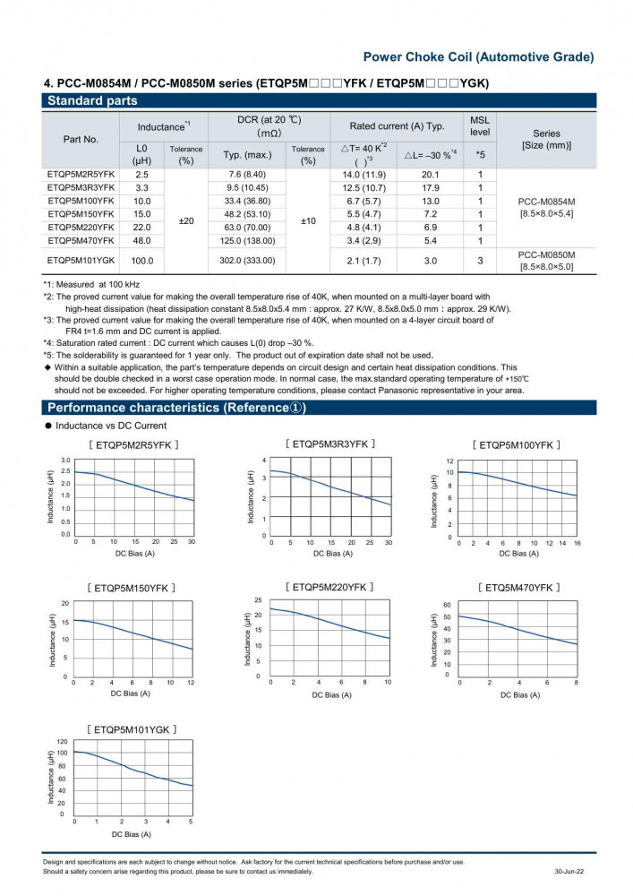 Panasonic power choke coil datasheet page 8