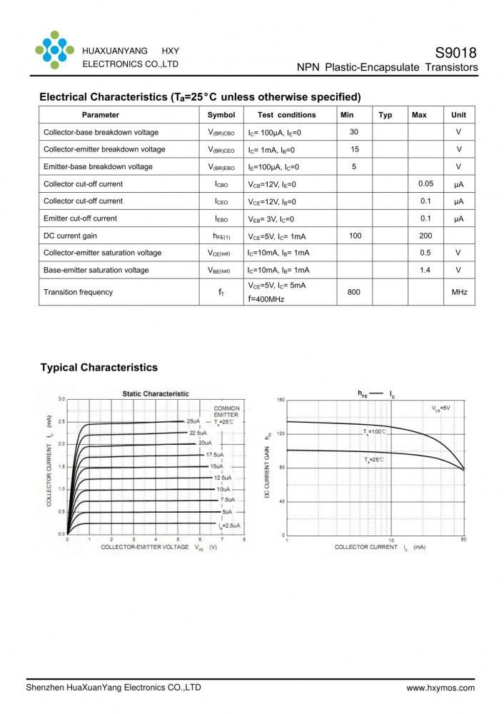 S9018 datasheet page 2