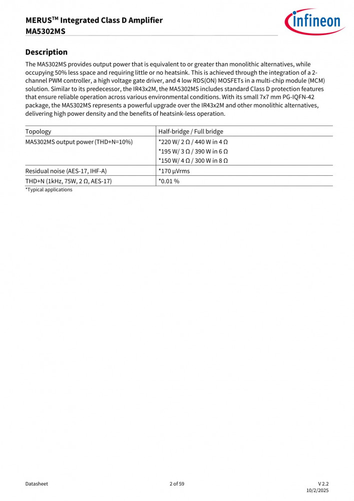 MA5302MS datasheet page 2