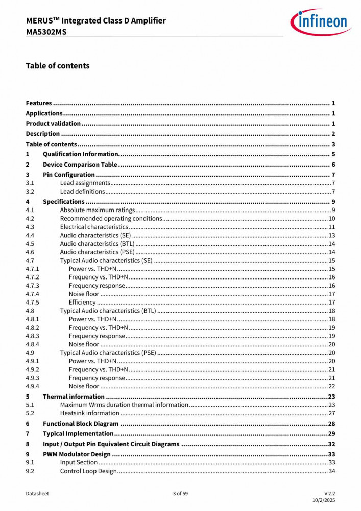 MA5302MS datasheet page 3