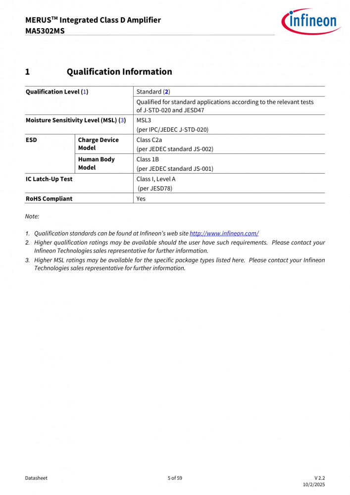 MA5302MS datasheet page 5