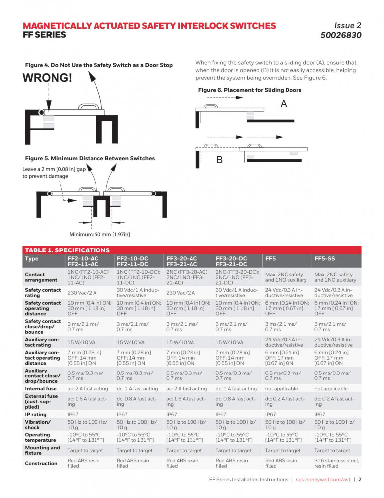 Honeywell FF6 installation instructions page 2
