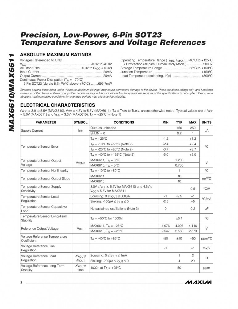 MAX6610 document page 2