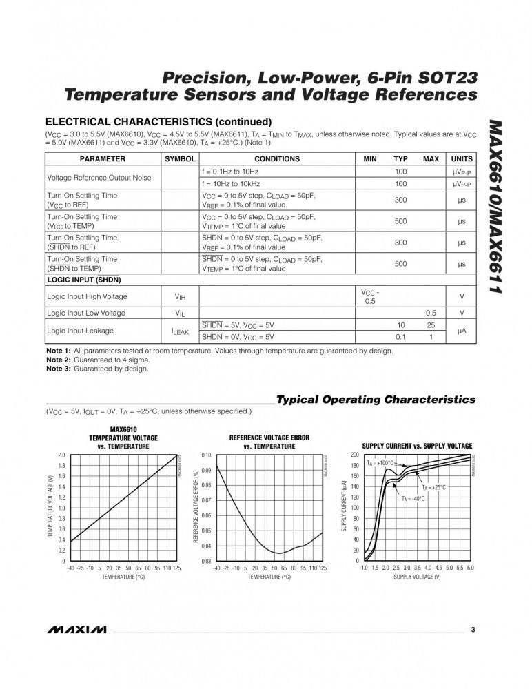 MAX6610 document page 3