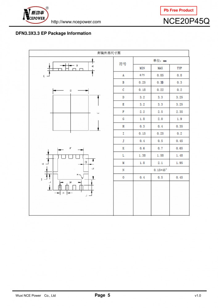 NCE20P45Q datasheet page 5