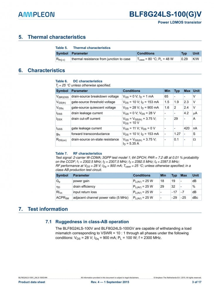 BLF8G24LS-100GVQ datasheet page 3