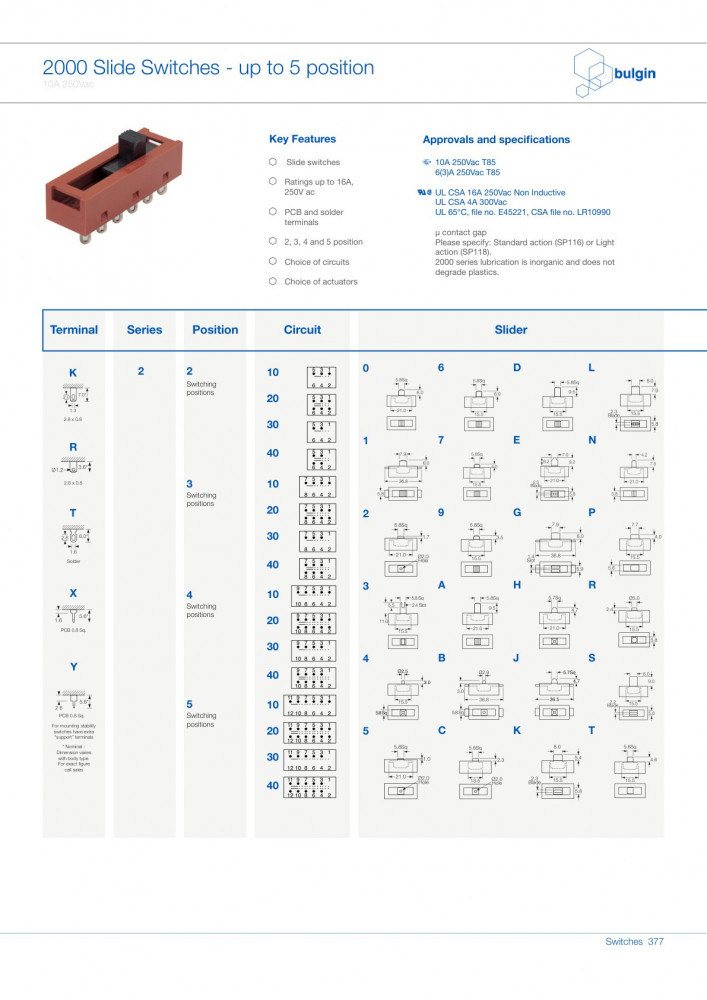 Bulgin X2320AA document page 2