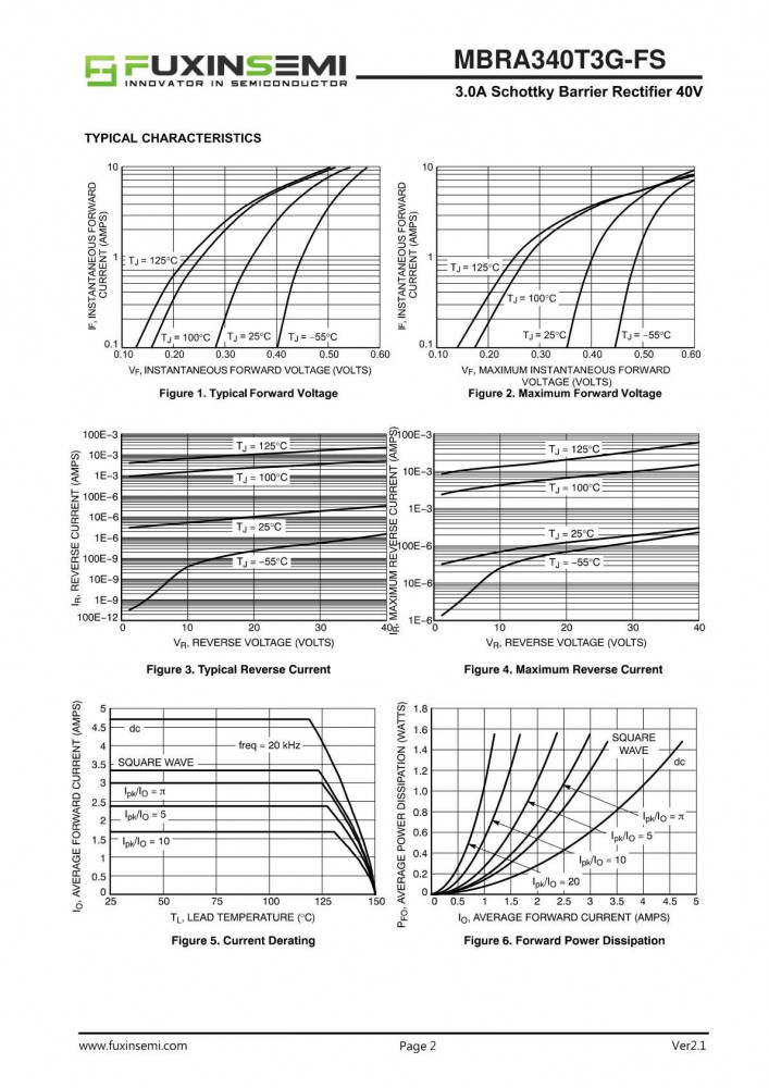 MBRA340T3G-FS datasheet page 2