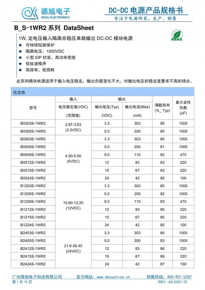 B0509S-1WR2 datasheet page 1
