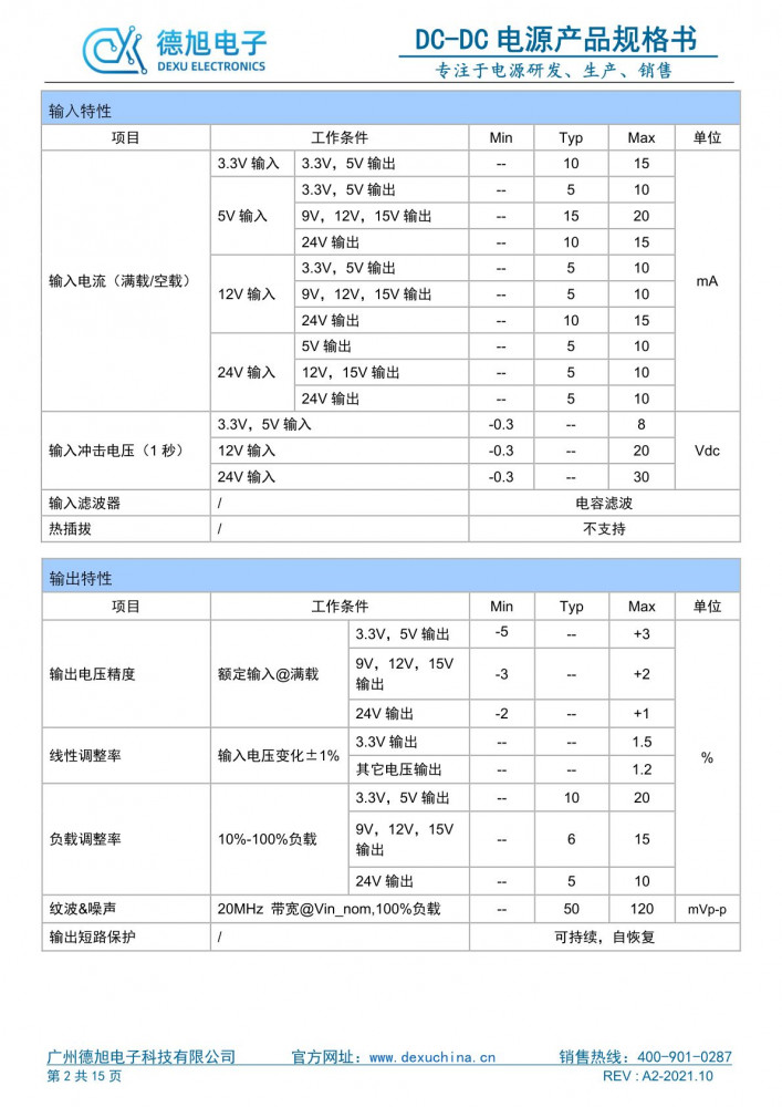 B0509S-1WR2 datasheet page 2