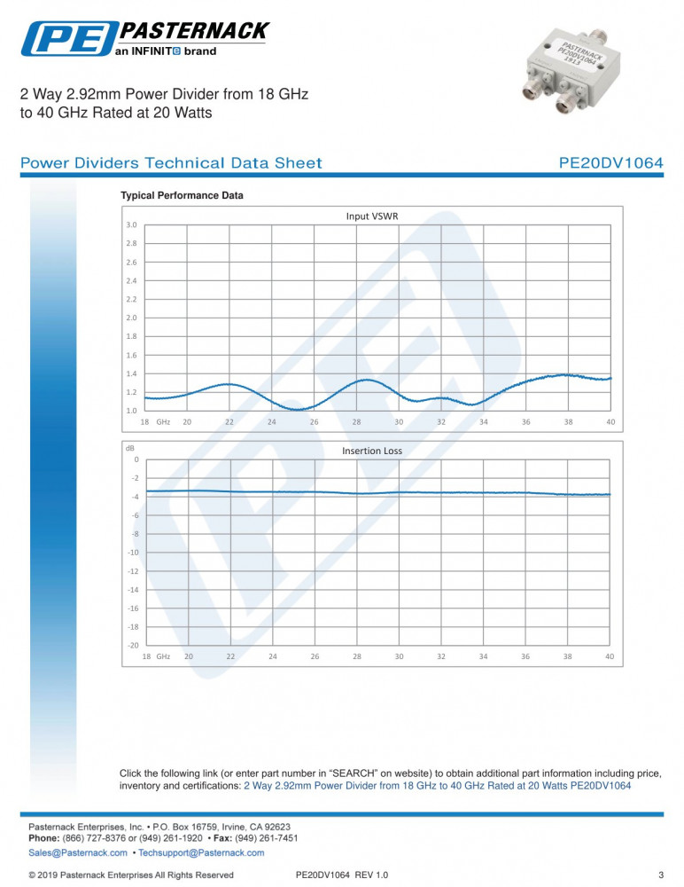 PE20DV1064 datasheet page 3