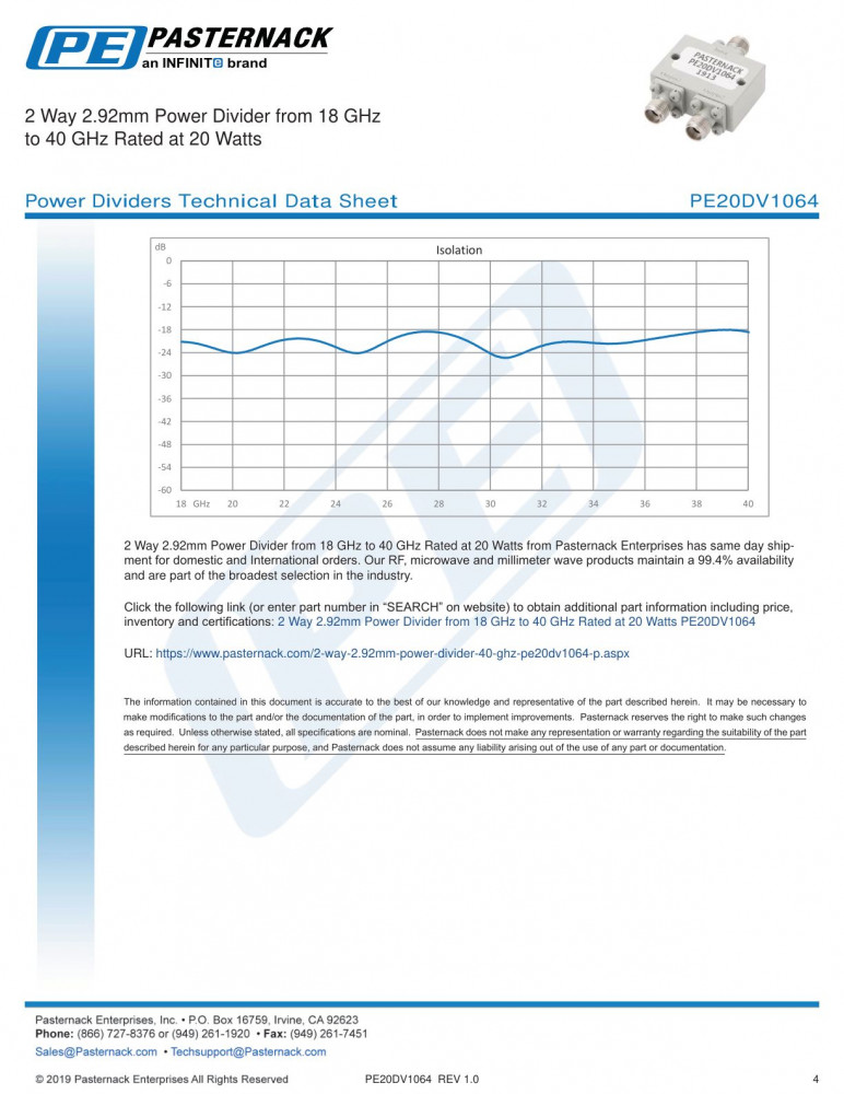 PE20DV1064 datasheet page 4