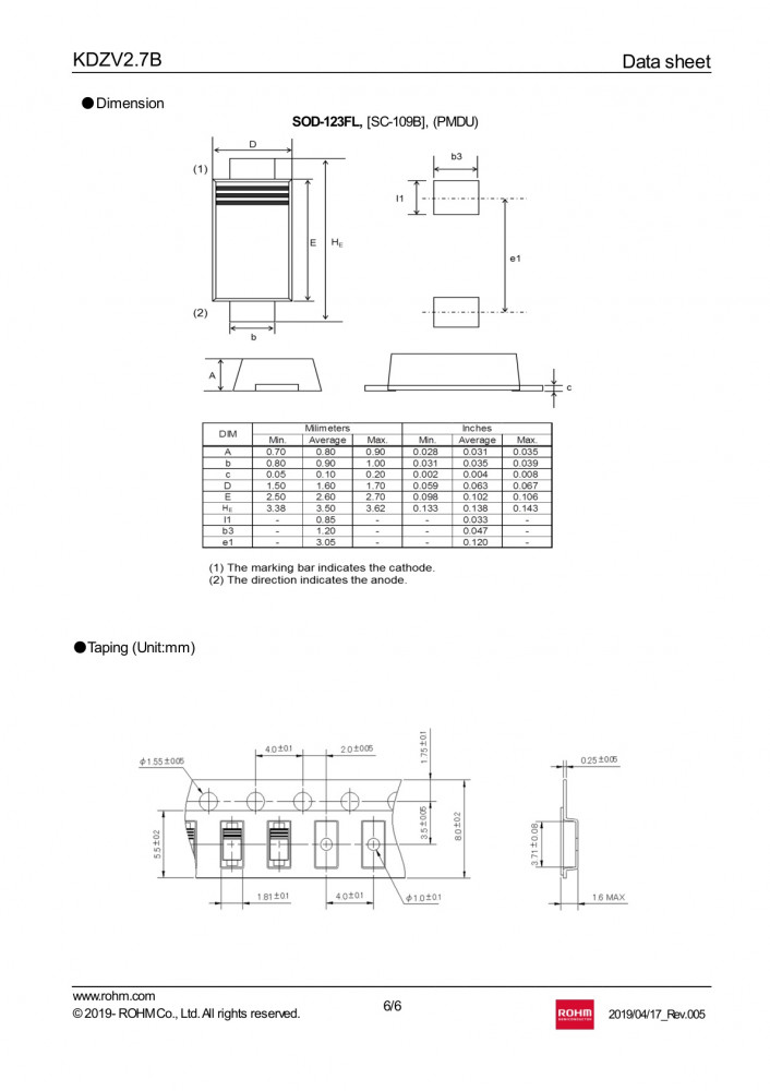 KDZVTR2.7B datasheet page 6