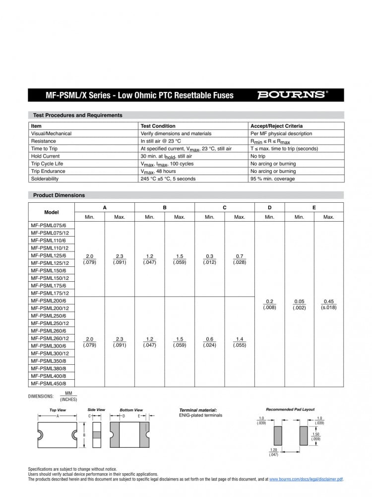BOURNS MF-PSML series datasheet page 2
