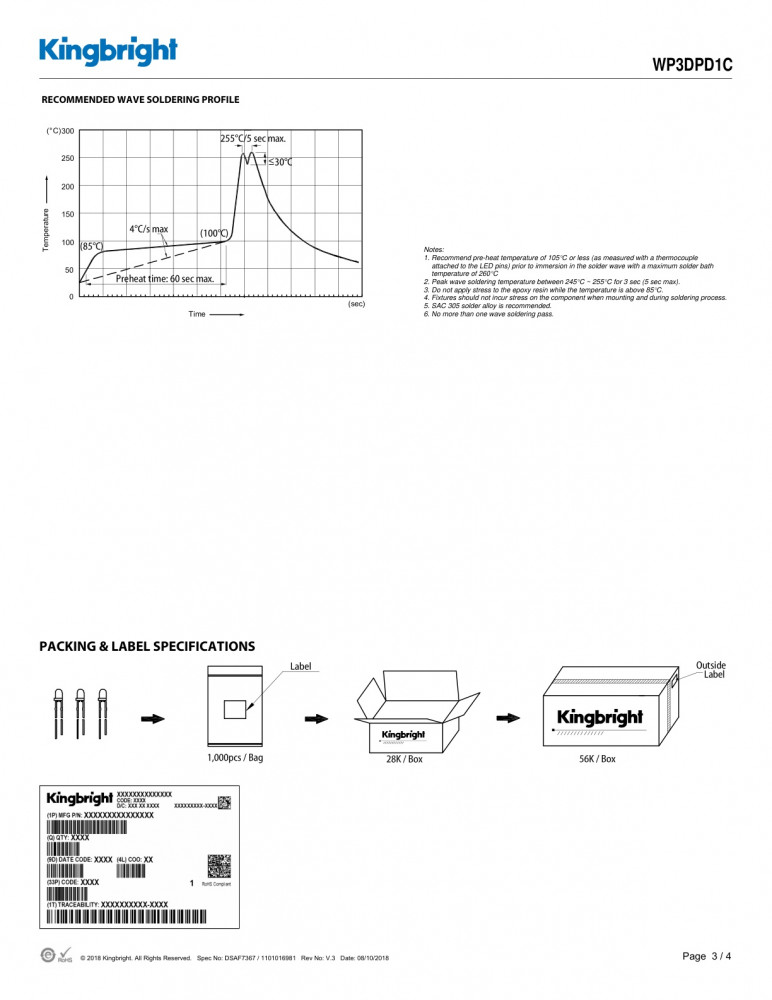 WP3DPD1C datasheet page 3