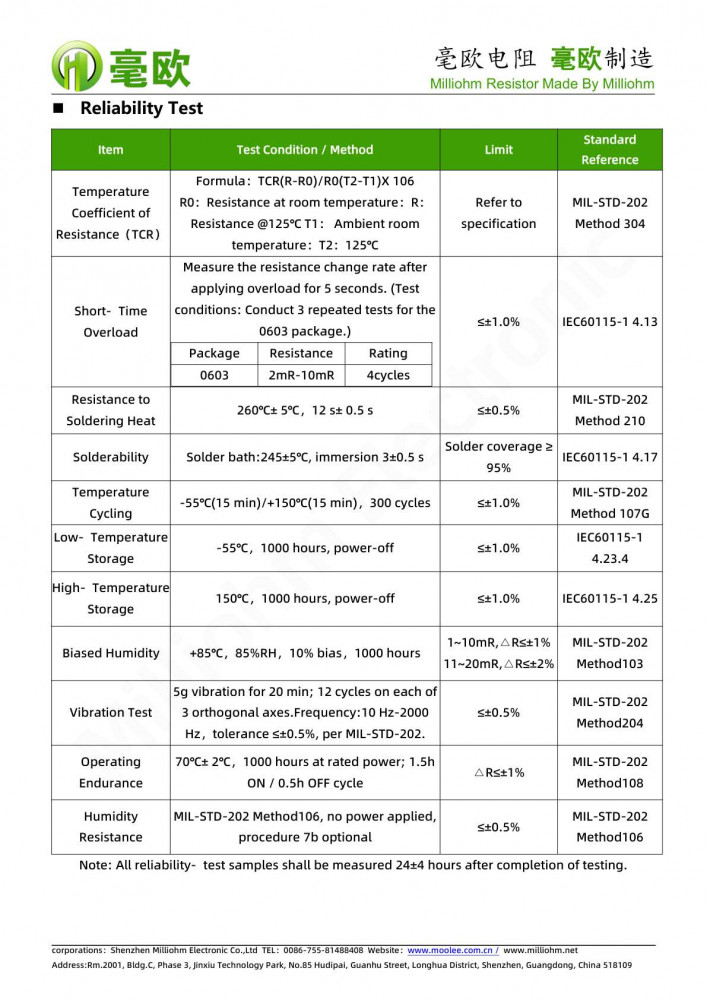 HoJLR0603 datasheet page 4