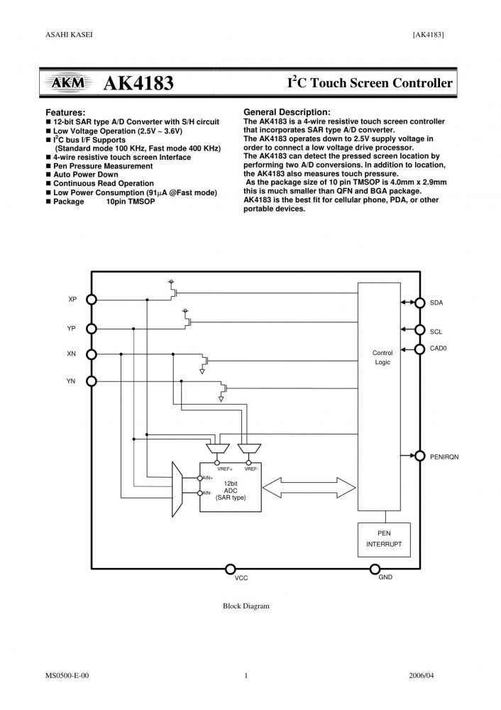 AK4183 datasheet page 1