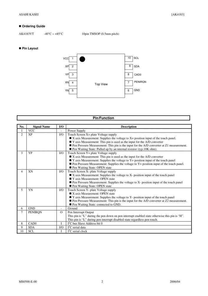 AK4183 datasheet page 2
