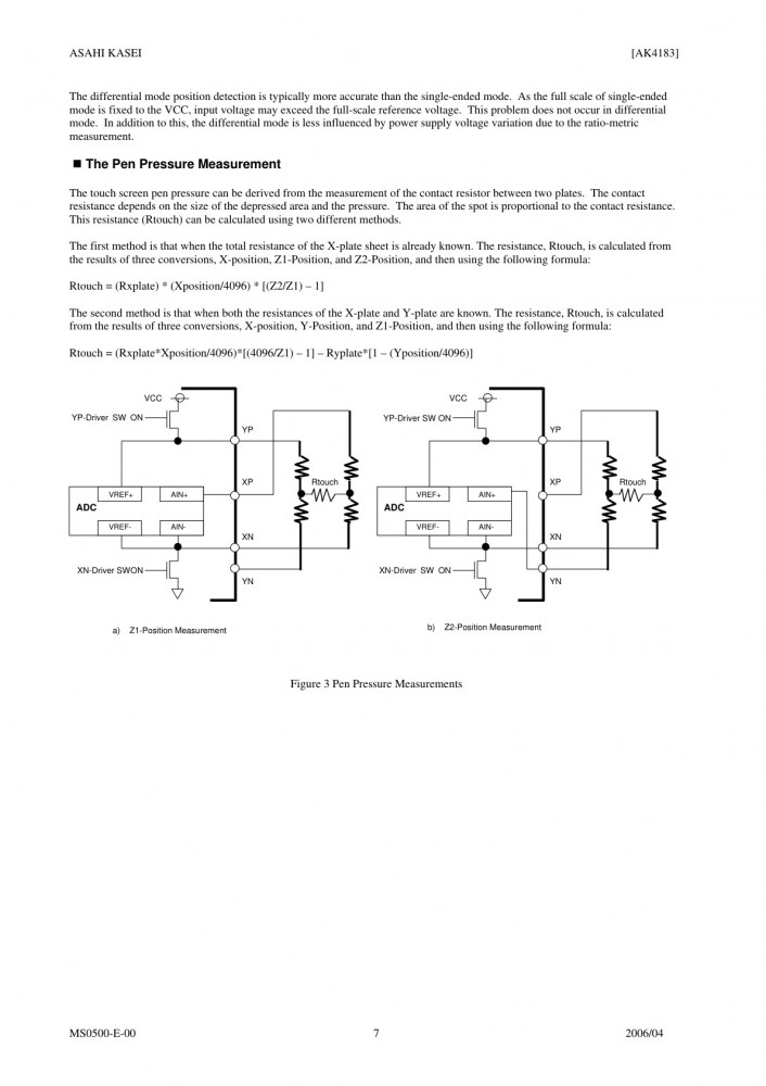 AK4183 datasheet page 7