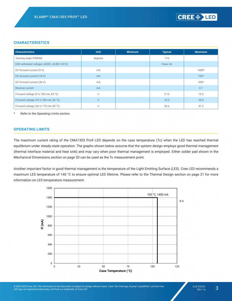 CMA1303 Pro9 datasheet page 3
