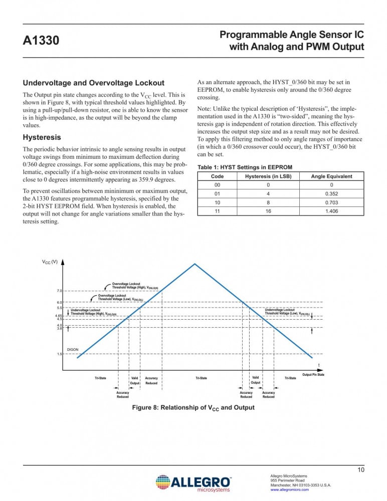A1330 datasheet page 10