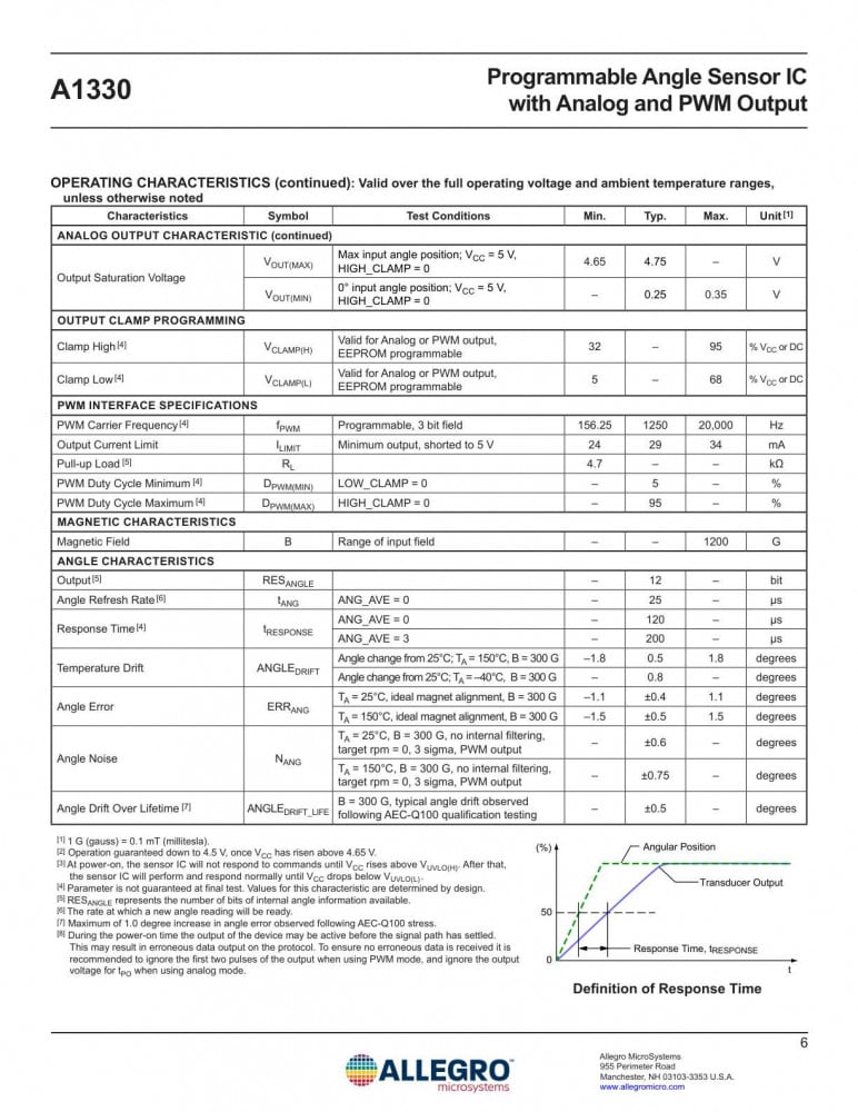 A1330 datasheet page 6