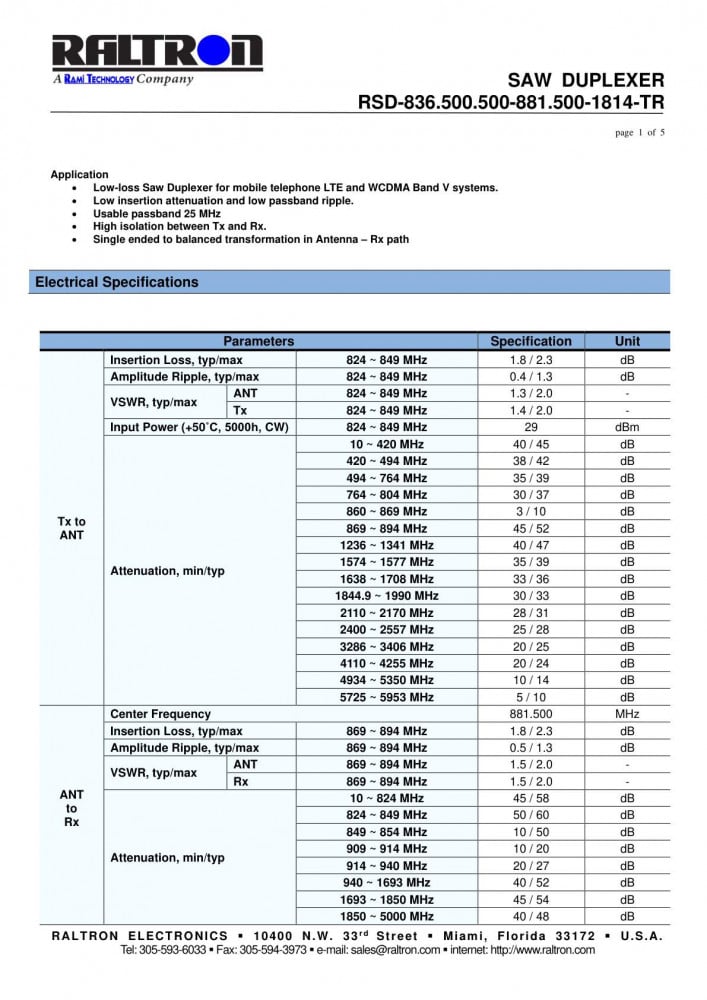 Raltron RSD-836.500-881.500-1814-TR datasheet page 1