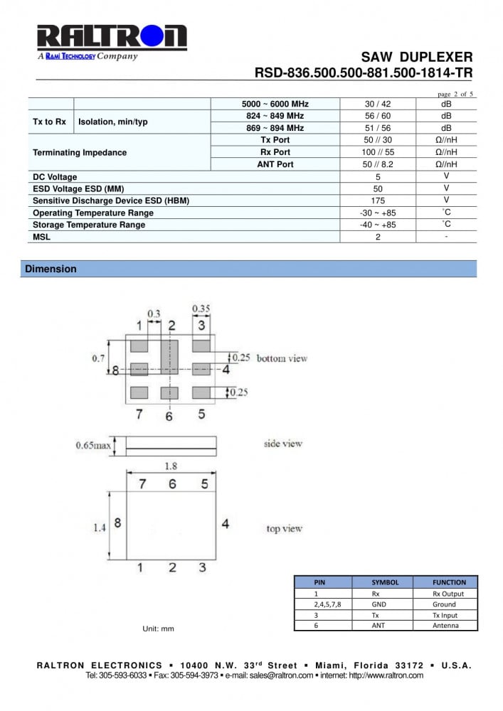Raltron RSD-836.500-881.500-1814-TR datasheet page 2