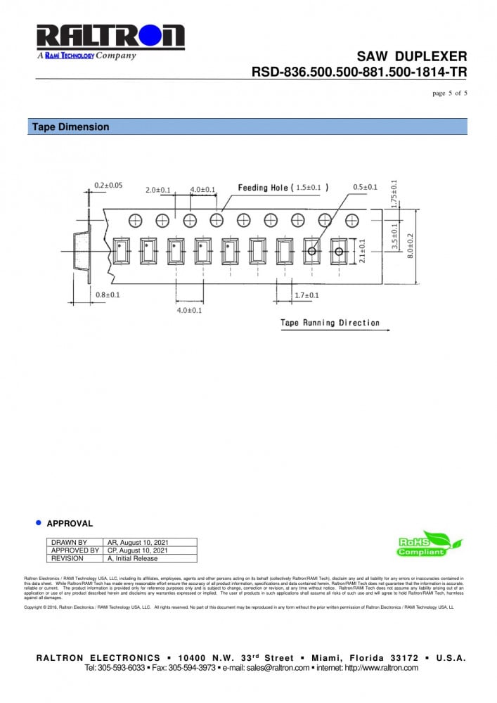 Raltron RSD-836.500-881.500-1814-TR datasheet page 5
