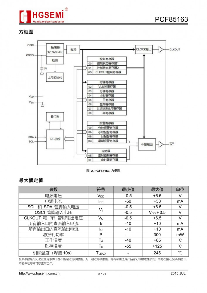 PCF85163 datasheet page 3