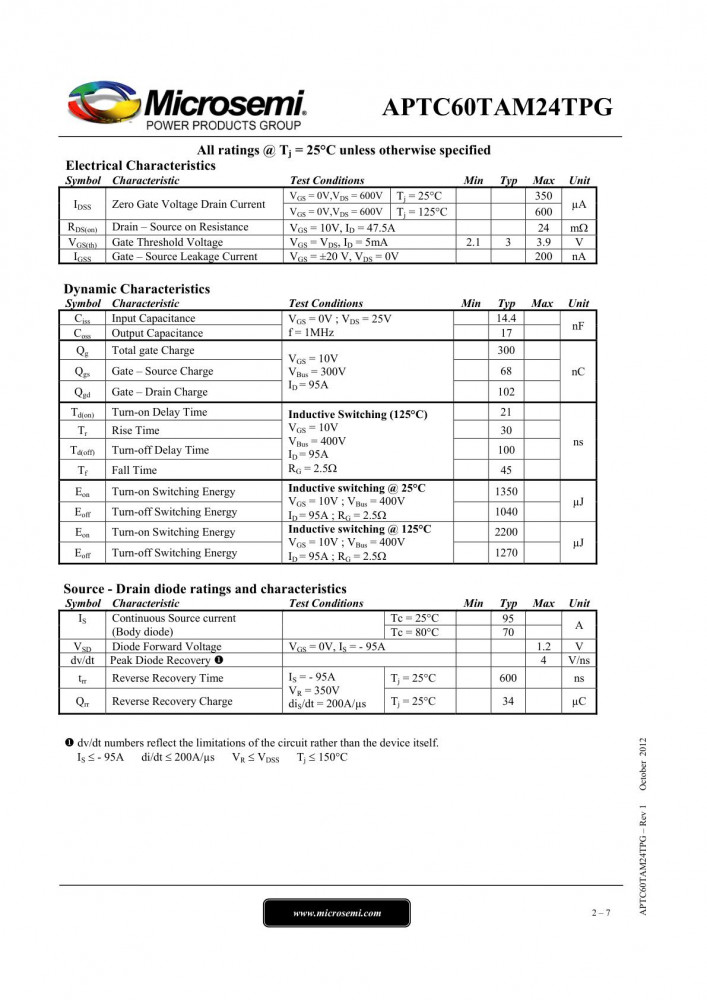 APTC60TAM24TPG datasheet page 2