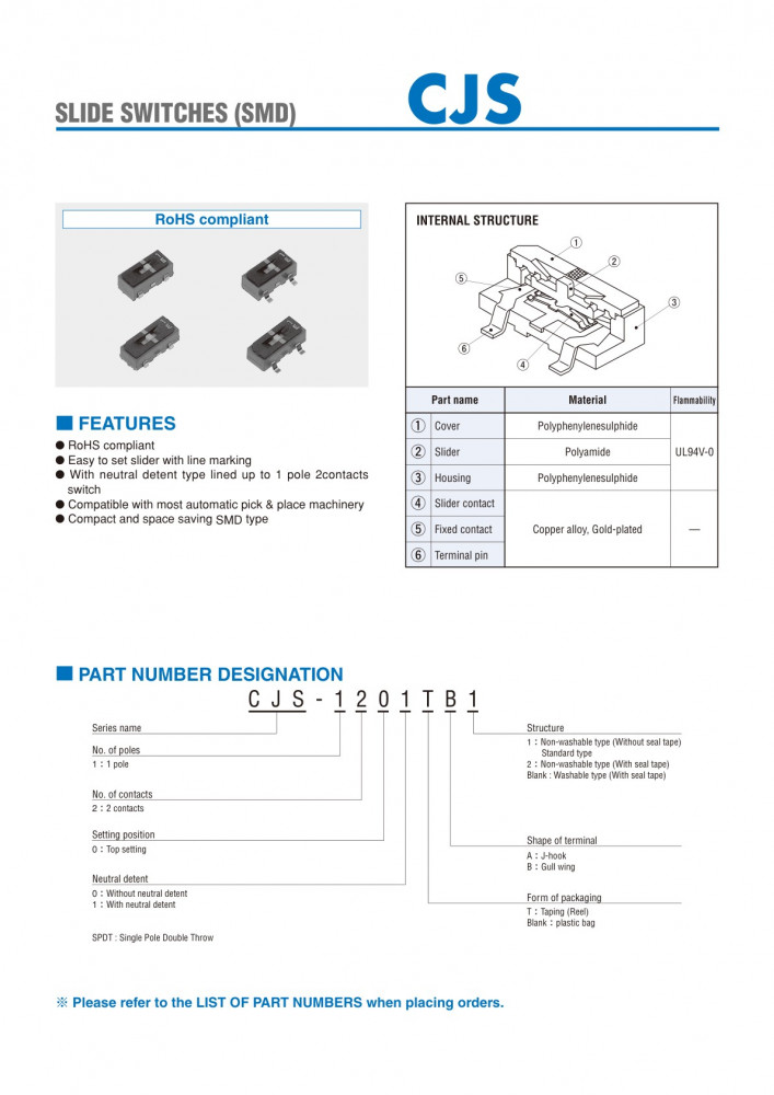 CJS-1201A1 datasheet page 1