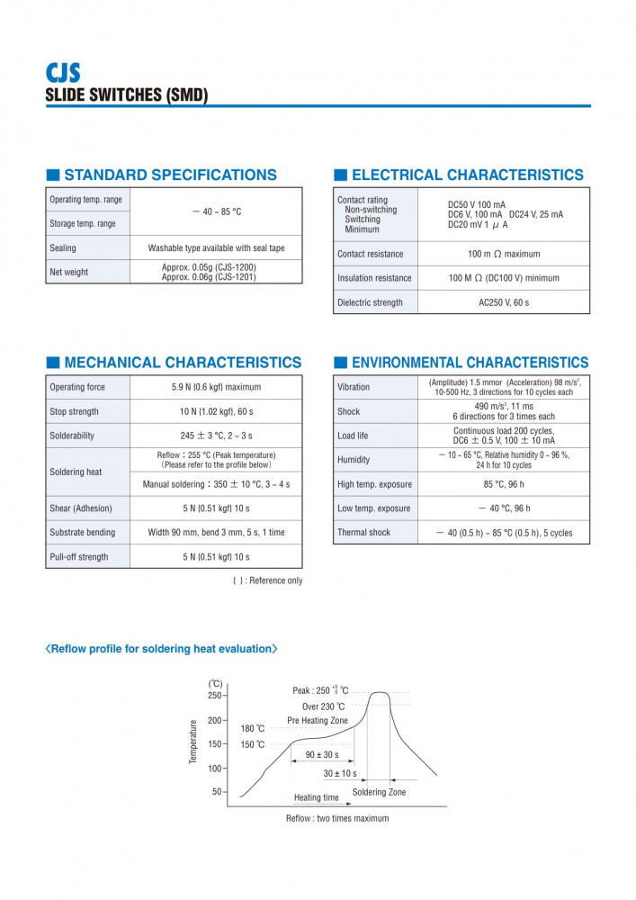CJS-1201A1 datasheet page 3