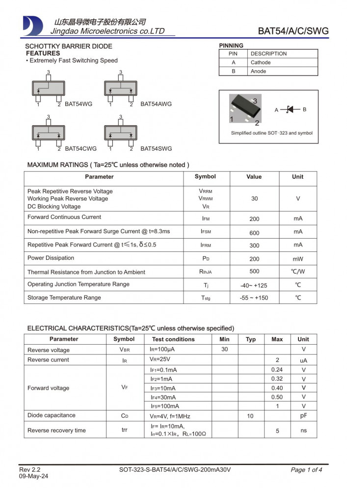 BAT54CWG datasheet page 1